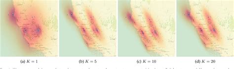 Figure 1 From Imitation Learning Of Neural Spatio Temporal Point