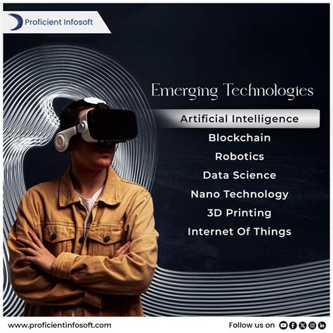 Proficient Infosoft Proinfosoft Posts X
