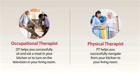Occupational Therapy Pictures