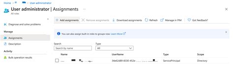 Azure Active Directory Microsoft Graph Update User Relevant Permissions Not Working Stack