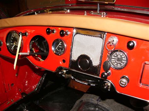 Mga Restoration Dashboard