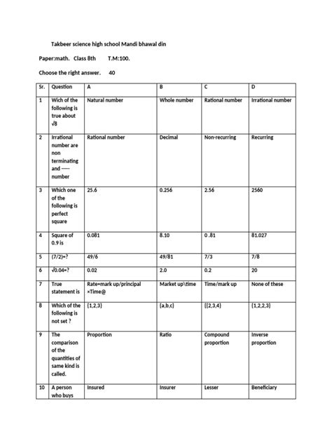 Takbeer Science Class 8th Paper Math Pdf