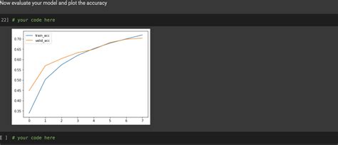 Solved Python Neural Networks Task Create A Simple CNN Chegg