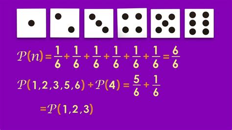 Cálculo De Probabilidades Simples Guía Paso A Paso Para Entender La