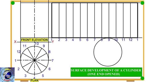 How To Draw Surface Development Of A Cylinder One End Opened Development Quote Aesthetic