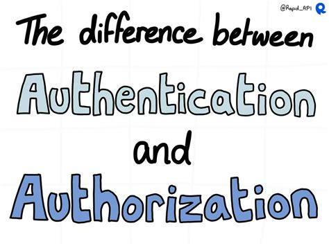 The Difference Between Authentication And Authorization The Difference Between Authentication And Authorization