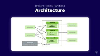 An Open Source Scalable Queuing Solution On Top Of Apache Kafka PPT