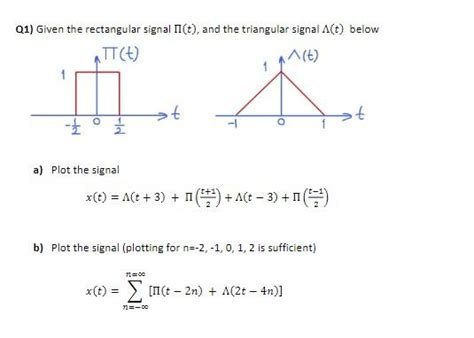 Solved Q Given The Rectangular Signal T And The Chegg