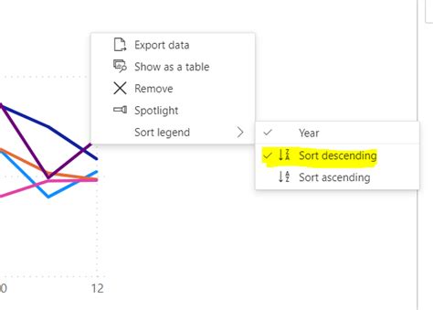 How To Reverse Legend Color Order But Keep The Tex Microsoft