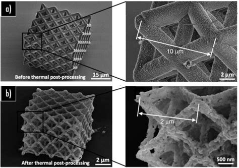 A Two Magnifications Of An Octet Lattice Structure Printed Via 2pp