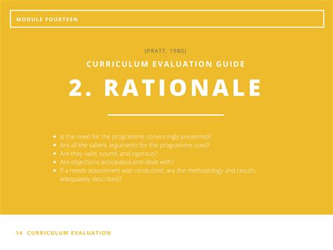 Clear Elearning Materials