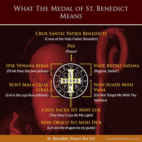 Home St Benedict Prayer Wall Of Protection