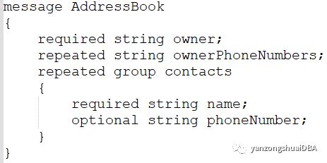 列式存储引擎 内核机制 Parquet格式 腾讯云开发者社区 腾讯云