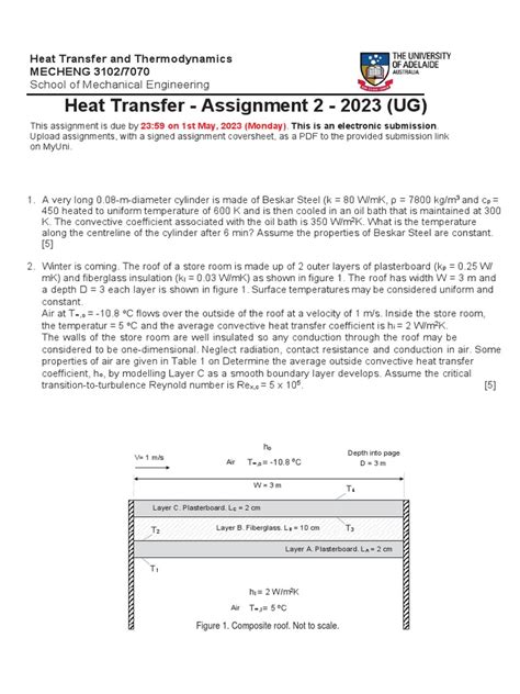 ht assignment 2 questions 2023 ug updated 1 pdf heat transfer