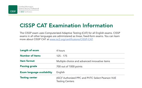 Cissp Exam Preparation Review Suksit Dot Com