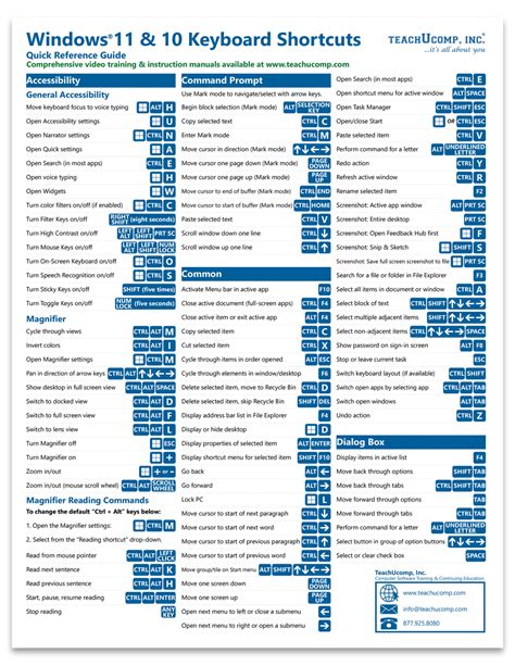 Boost Your Productivity With Windows Keyboard Shortcuts