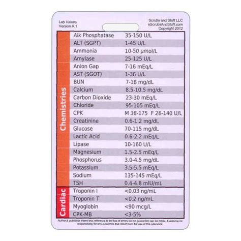 Badge Reference Cards At Sharon Soliz Blog