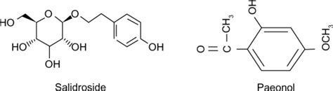 Chemical Structure Of Salidroside And Paeonol Download Scientific