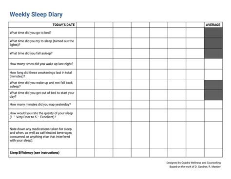 Sleep Chart Template Ndis