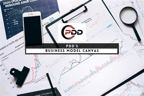 Pdd Holdings Business Model Canvas