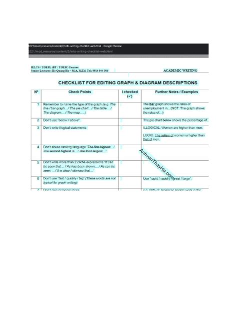 Ielts Writting Task 1 Vuaciulbvlaksbv International Tourist
