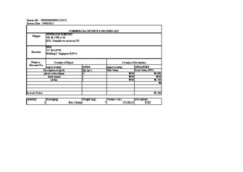 Cipl Template Jeff Jepang Box Update Pdf