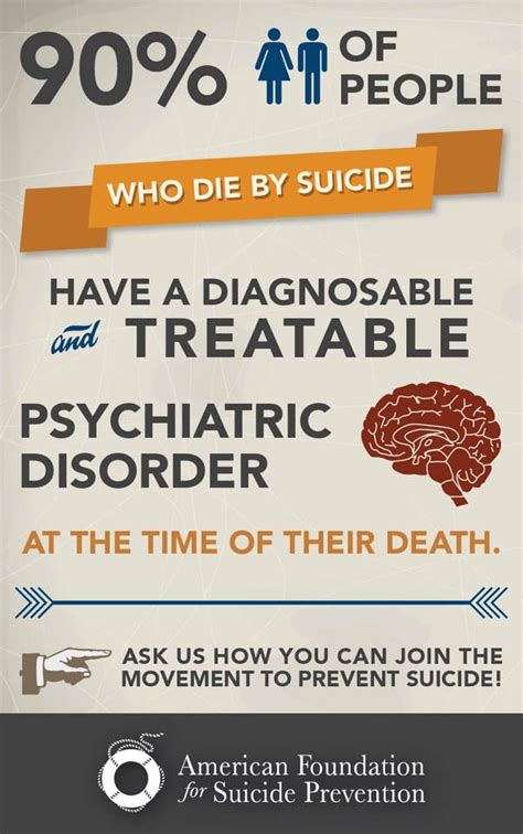 Prevention Quotes Quotesgram