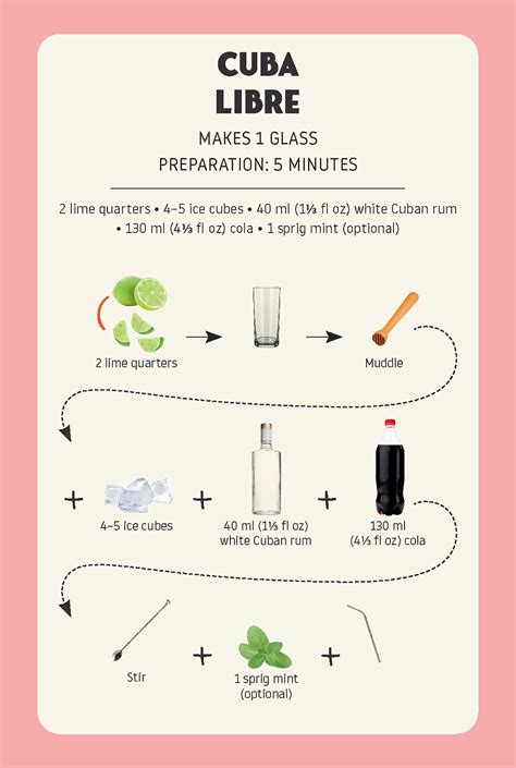 Quick Cocktails Book Summary And Video Official Publisher Page Simon And Schuster