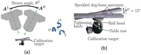 In A The Optic Axes Of The Left And Right Cameras Al And Ar