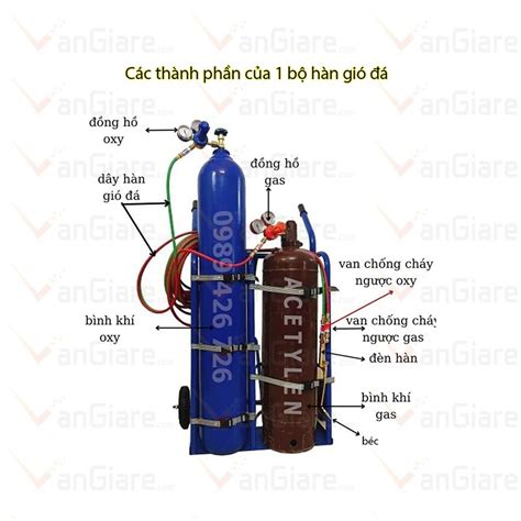 Mới 2026 Tìm Hiểu Van Chống Cháy Ngược Trong Hàn Gió đá