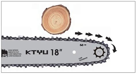Ktyu L1850 18 Inch Brushless Cordless Chainsaw Instruction Manual