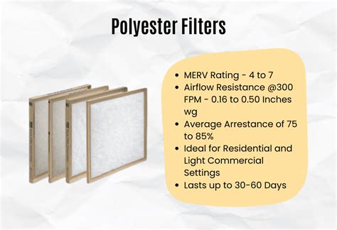 Ac And Furnace Filters Fiberglass Polyester Or Pleated