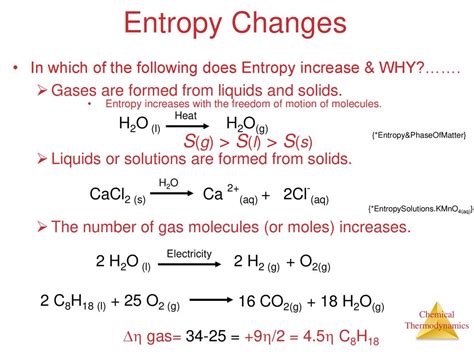 Unit 14 Chemical Thermodynamics Ppt Download
