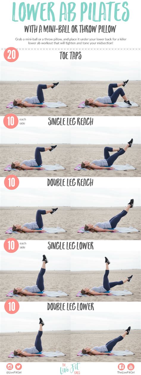 Pilates Exercises For Abs