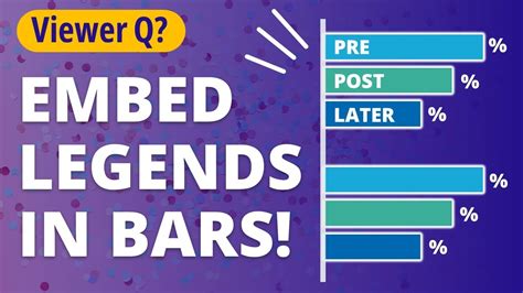 How To Embed A Legend In A Clustered Bar Chart In Excel 🔥 Viewer Question Youtube