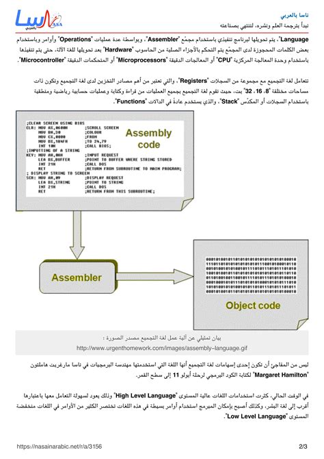 ناسا بالعربي لغة التجميع Assembly اللغة التي أوصلت ناسا إلى القمرpdf