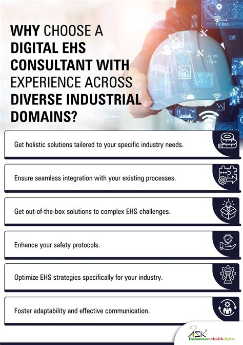 Ask Ehs On Linkedin Ehs Digitalehs Industrial Safety Software