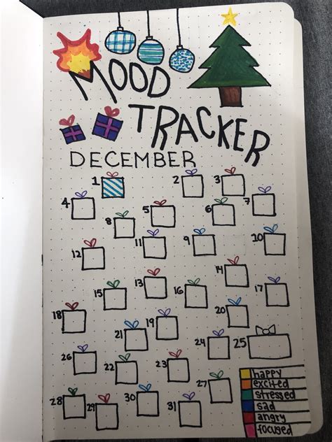 Bullet Journal Mood Tracker Artofit