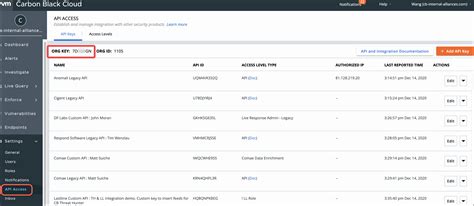 Vmware Carbon Black Cloud Connector