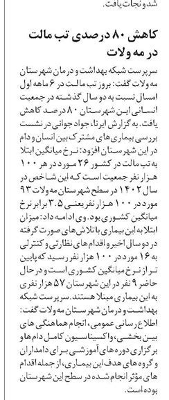 خراسان سراسری کاهش 80 درصدی تب مالت در مه ولات