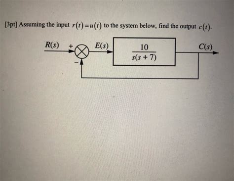 solved [3pt] assuming the input r t u t to the system