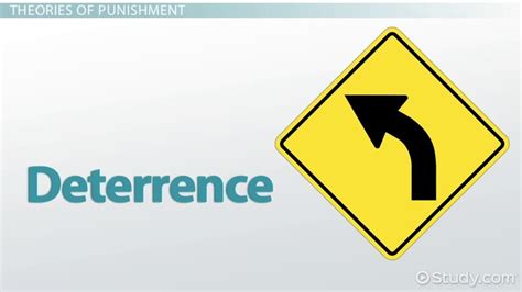 The Relationship Between Crime And Punishment Lesson