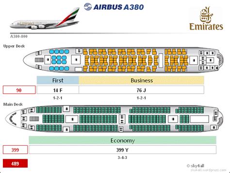 Best 13 Airbus A380 Cabin Configuration Artofit