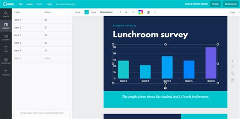 Canva Adds New Awesome New Features Classwork