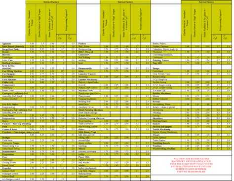 Frontline Coupling Qd Bushings