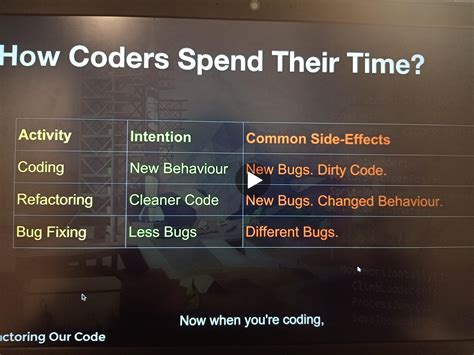 So I Was Using Udemy And R Programmerhumor