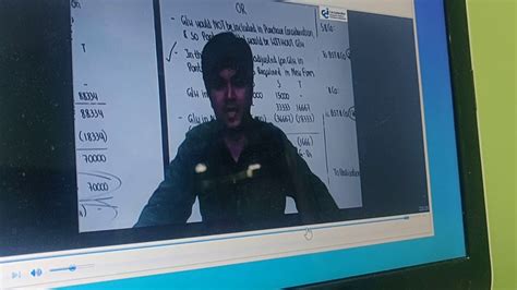 Ca Niket Thacker Sir Motivation Youtube