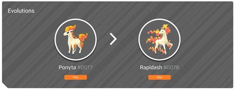 Shiny Galarian Ponyta Evolution Chart 100 Perfect Iv Stats And