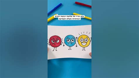 הכי פשוט והכי כיף כולם מצליחים לצייר את הבעות הפנים האלו דניאלקומיקס איךלצייר ציור יצירה