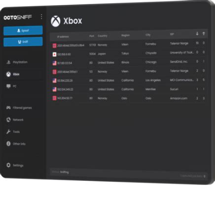 Ps4 Ip Logger Everything You Should Know Appuals